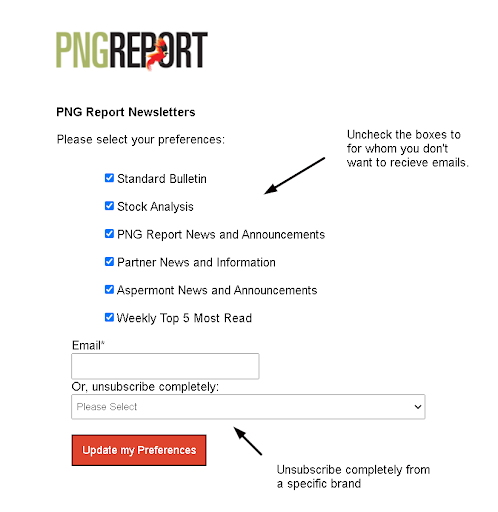 How to set up and customize Preference Page on HubSpot for Businesses?