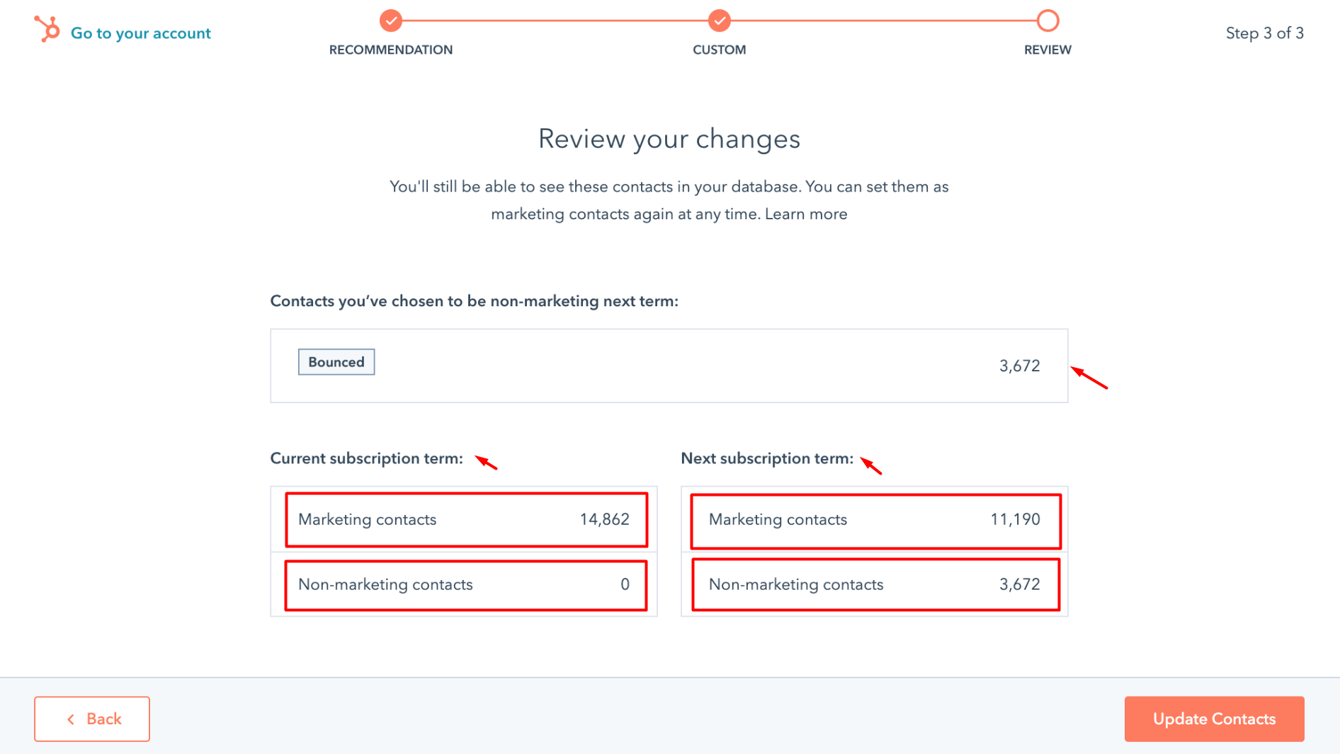 What are marketing contacts? How to use Marketing Contacts in HubSpot?