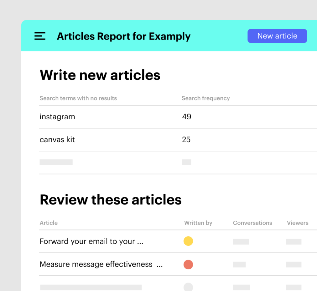 HubSpot vs Intercom: Which Platform offers better Customer Engagement ...