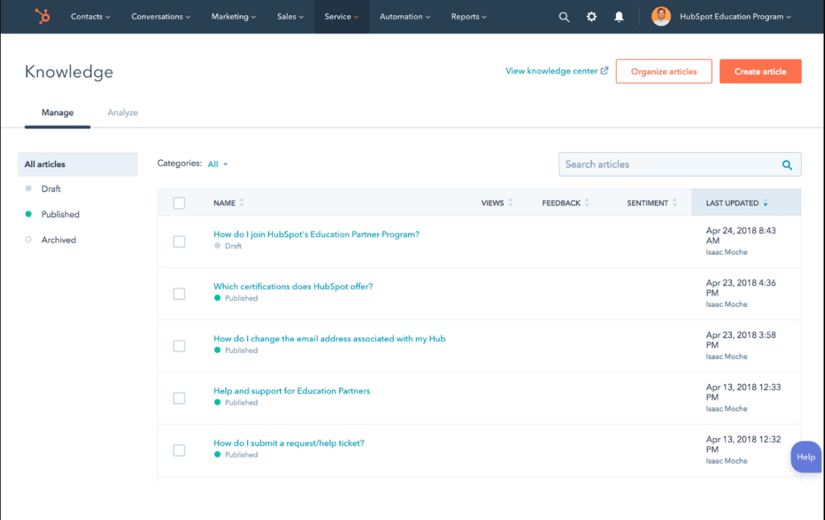 HubSpot vs Intercom: Which Platform offers better Customer Engagement ...