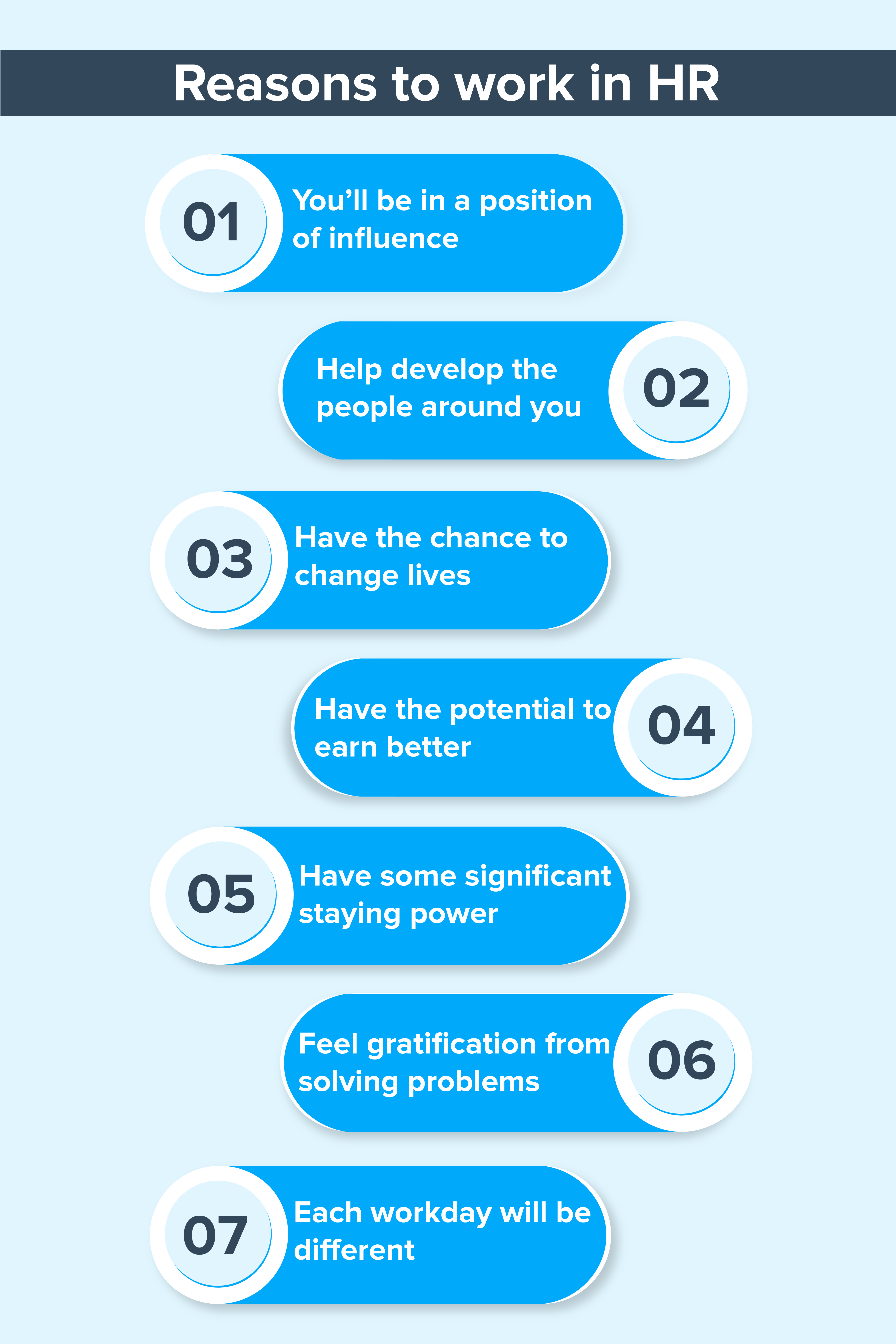 Can Engineers Choose HR Career as Their Profession?